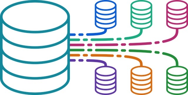 MySQL Nedir? SQL Ile MySQL Arasındaki Fark | Hostixo Blog MySQL Nedir? SQL Ile MySQL Arasındaki Fark | Hostixo Blog