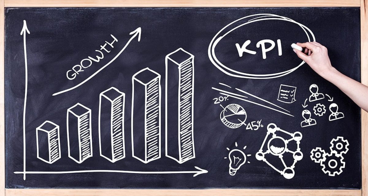 KPI Nedir? KPI Belirleme Faktörleri